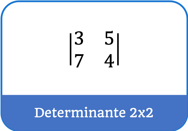 ⭐ Determinantes