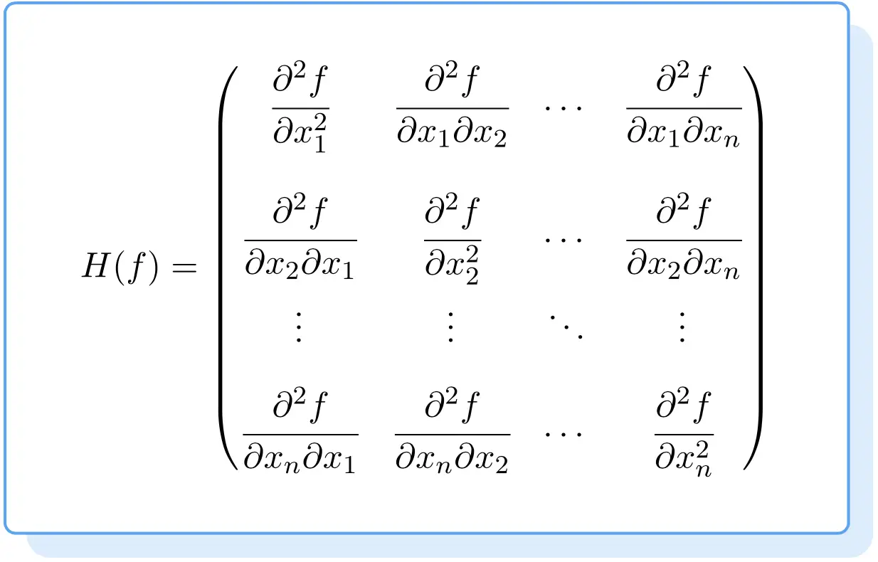 Cómo calcular la Matriz Hessiana (ejercicios resueltos).