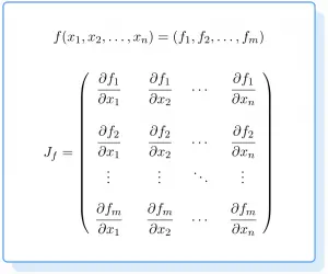 Cómo calcular la matriz Jacobiana: ejemplos y ejercicios resueltos